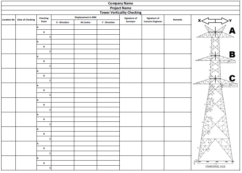 Civil Engineering World: Tower Verticality Checking Format