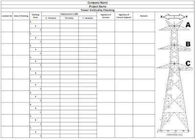 Civil Engineering World: Tower Verticality Checking Format