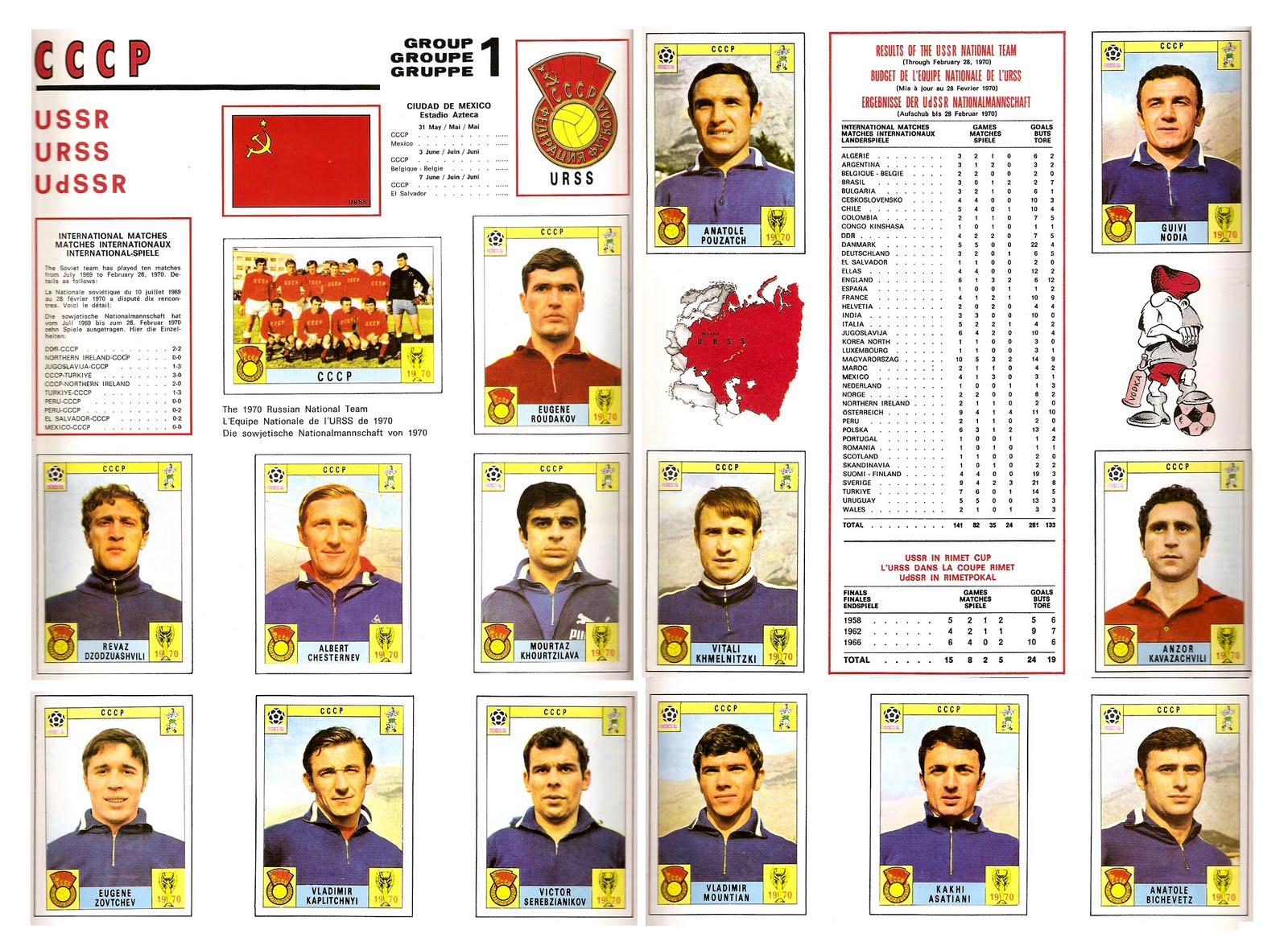 Botões para Sempre: Com vocês a URSS - CCCP - Brianezi 1980´s