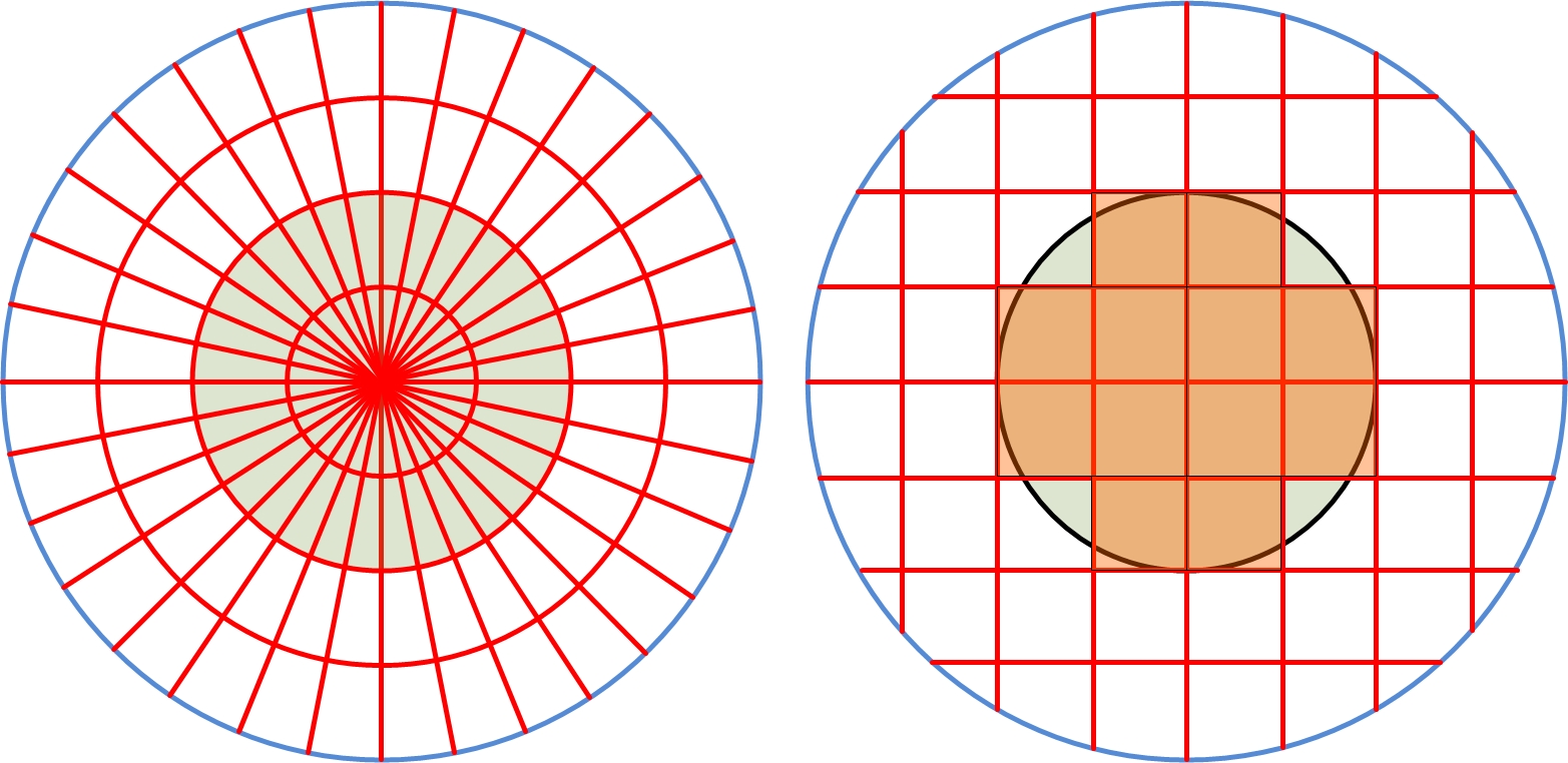 neopolitan's philosophical blog: A Slightly More Mathematical Look at ...