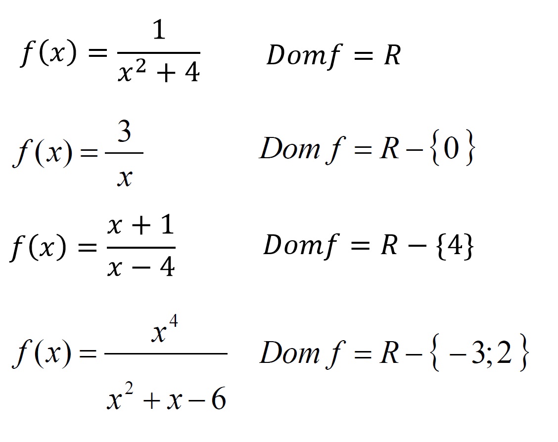 Función racional homografica