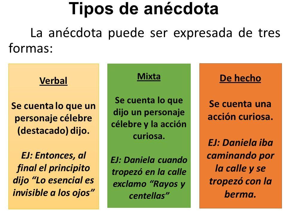Tema 2. La anécdota.