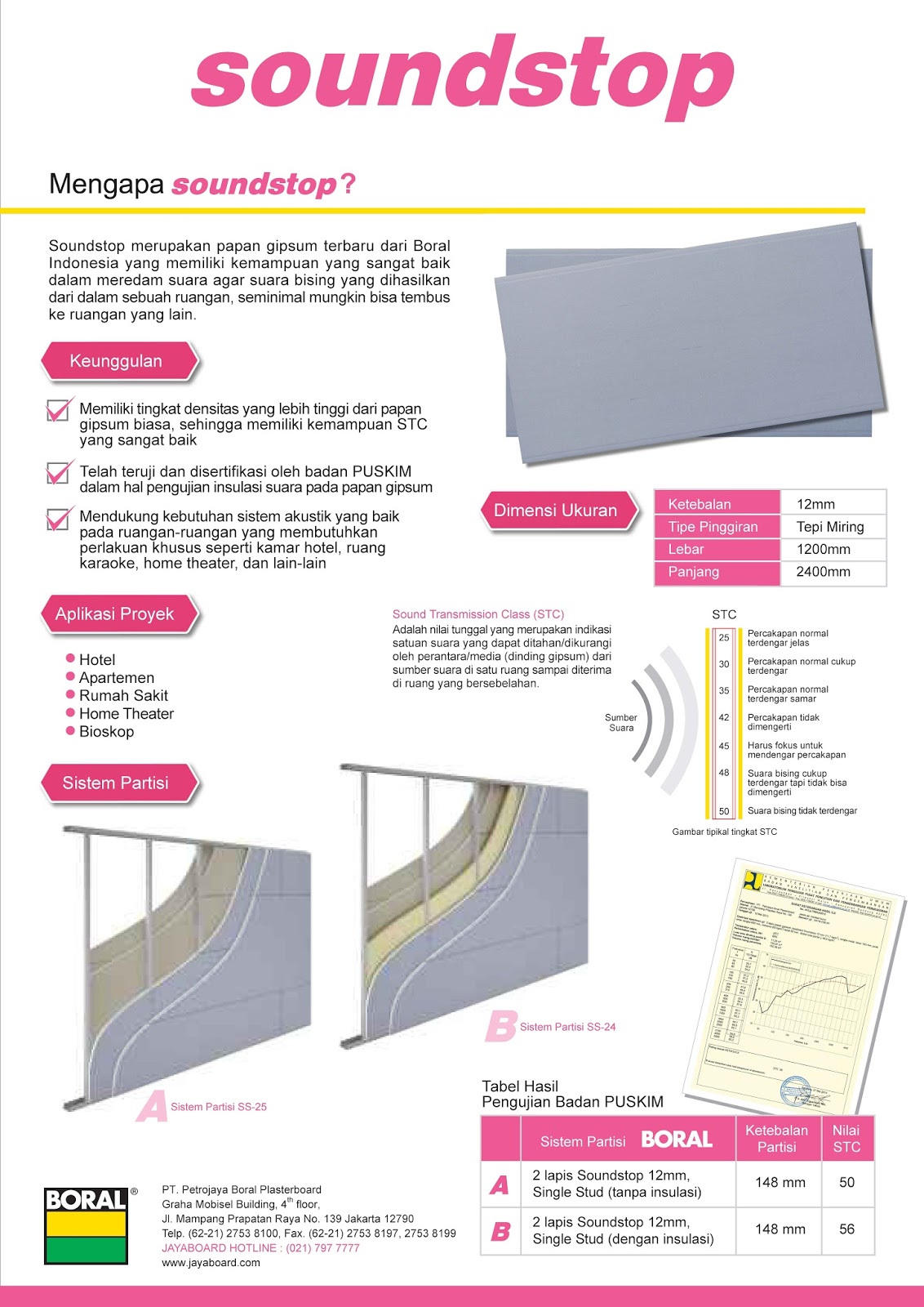 Brosur dan Spesifikasi Papan Gypsum Jayaboard Soundstop - Plafon dan ...