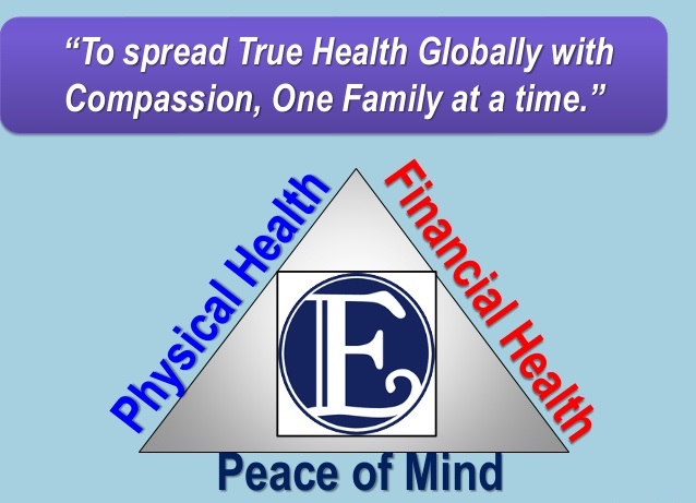 Enagic Compensation Plan