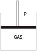 Reversible and Irreversible Process │Chemistry Desk