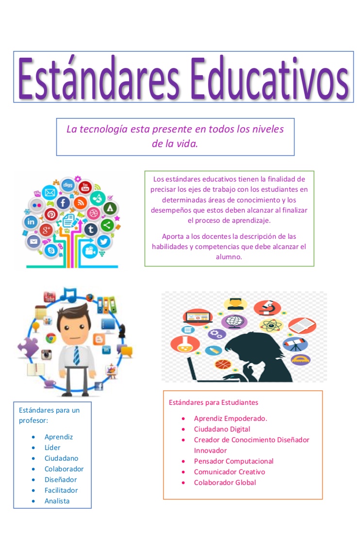 ESTÁNDARES EDUCATIVOS