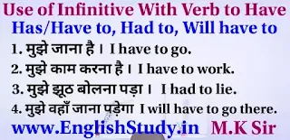 Use of Has to, Have to, Had to, Will have to [Infinitive with verb to have]