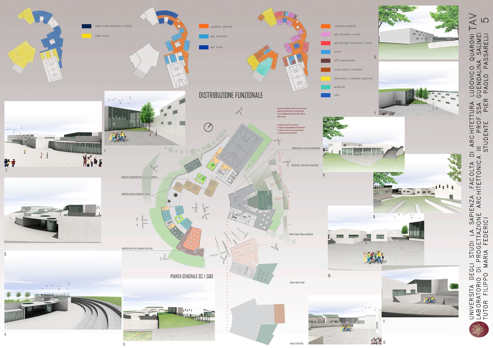 Laboratorio di architettura: LABORATORIO III -segue