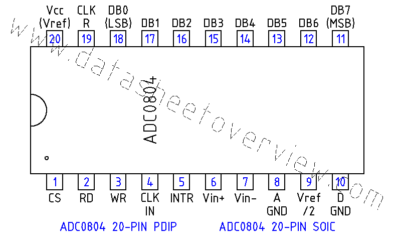 ADC 0804 Analog-to-Digital Converter