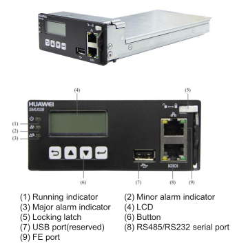The Popular Site Monitoring Unit of Huawei Power Supply System----SMU02B