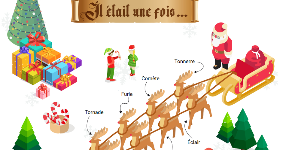 TICs en FLE: Infographie : Au fait , c'est qui le Père Noël