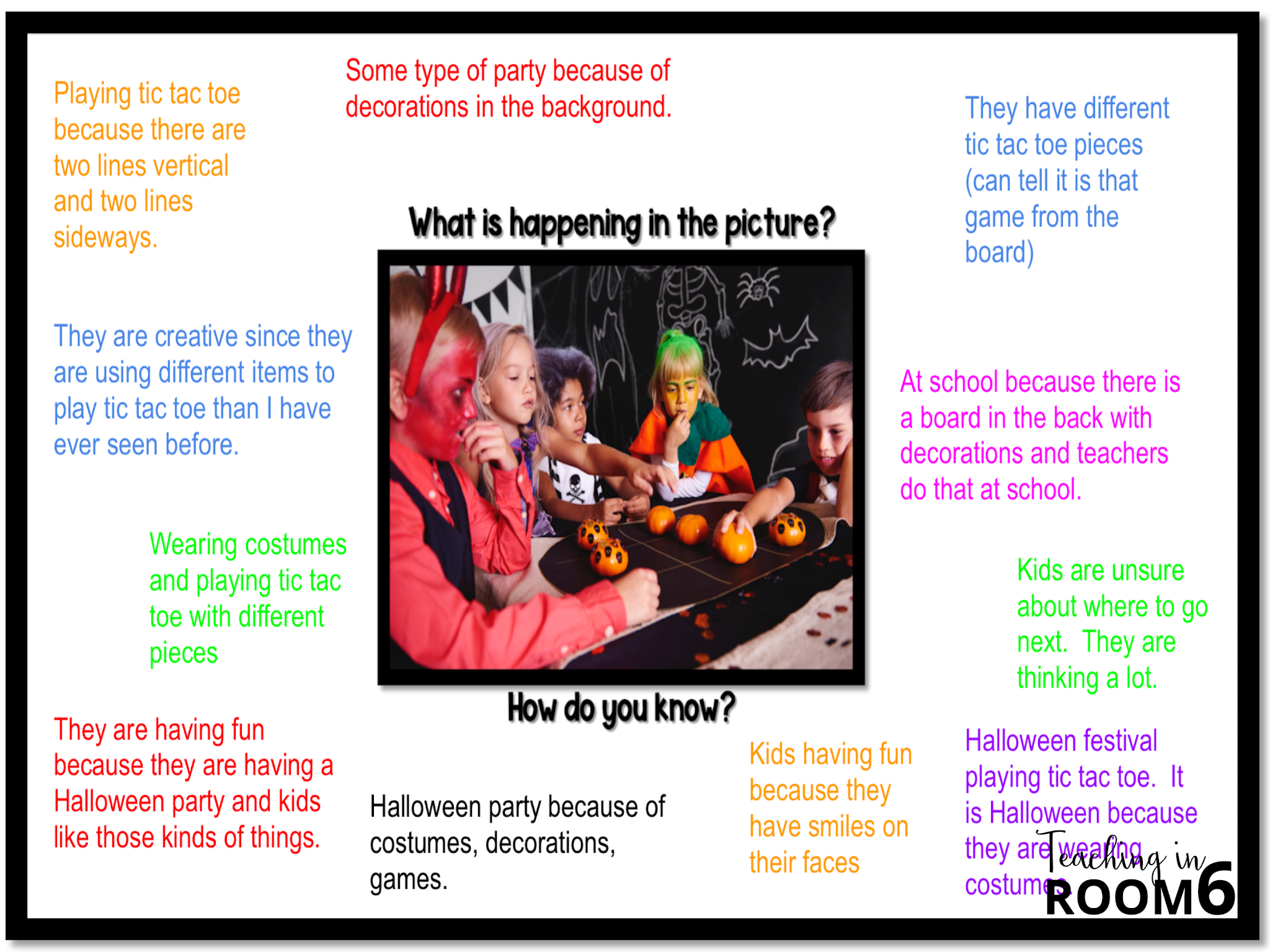 Happy (Virtual) Halloween Week! | Teaching in Room 6