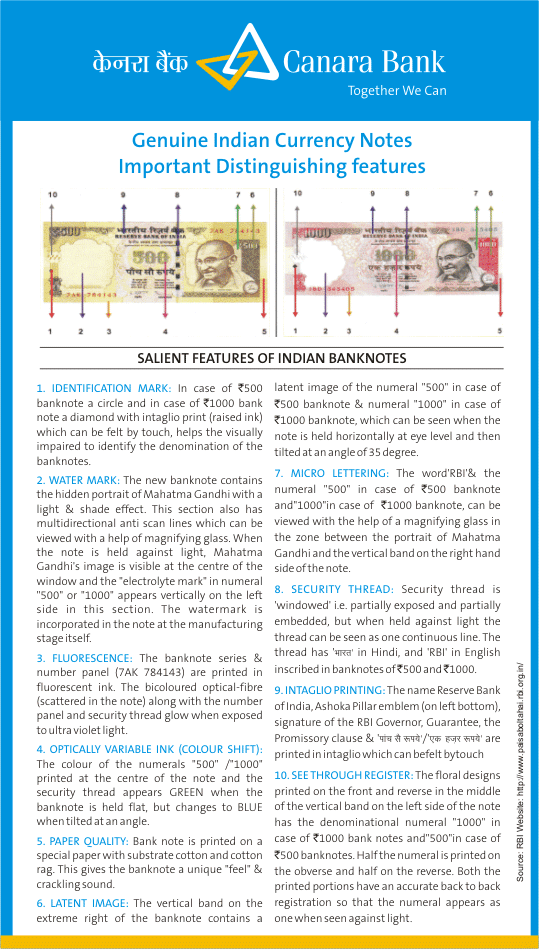 Indian Numismatics,Old Coins and Currencies Collection : How to ...