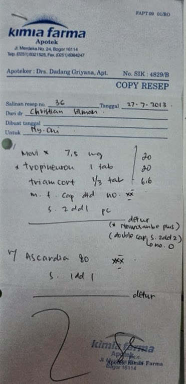 Latihan Membaca Resep II ~ ILMU FARMASI
