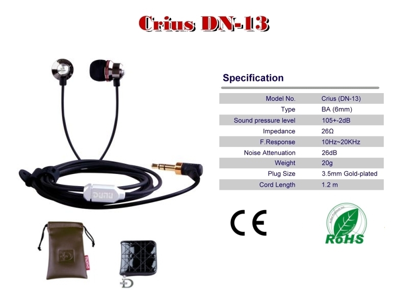 DUNU Review and Overview: Dunu models to be reviewed