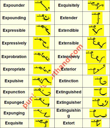 English Shorthand [E] Alphabet Outlines