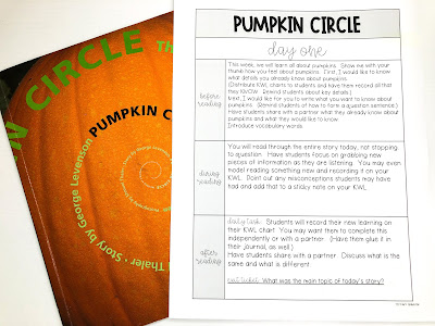 Main Topic and Key Details with Pumpkin Circle Interactive Read Aloud ...