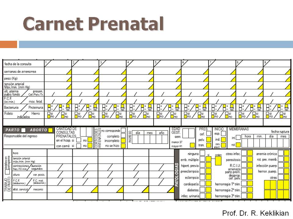 Cursada de Obstetricia Hospital Rivadavia UBA: Control Prenatal ...