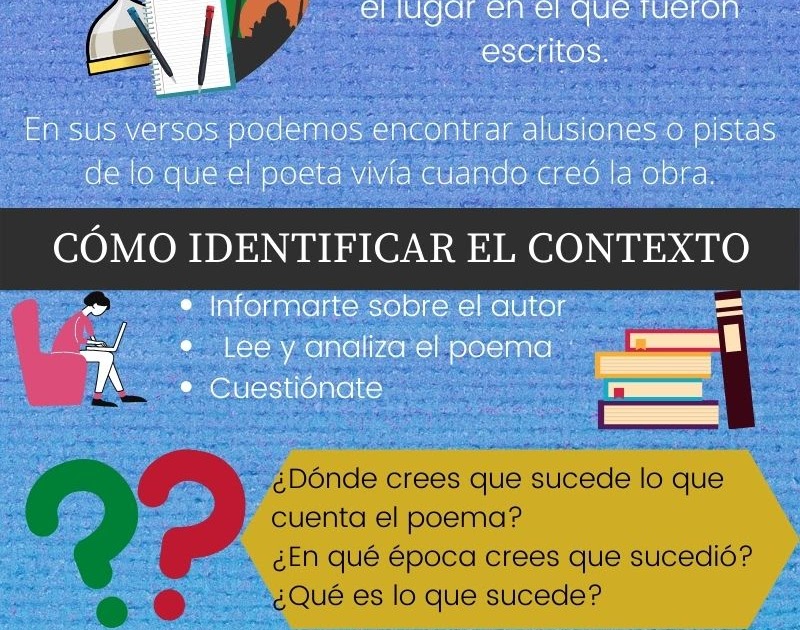 Secuencia 11.- Leer y comparar poemas: