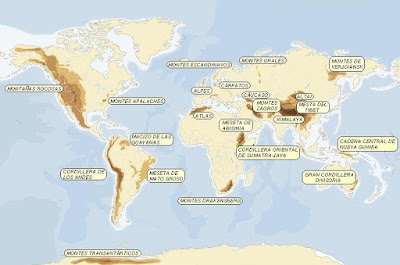 RECURSOS PARA LA CLASE DE SEXTO: Relieve en el mundo
