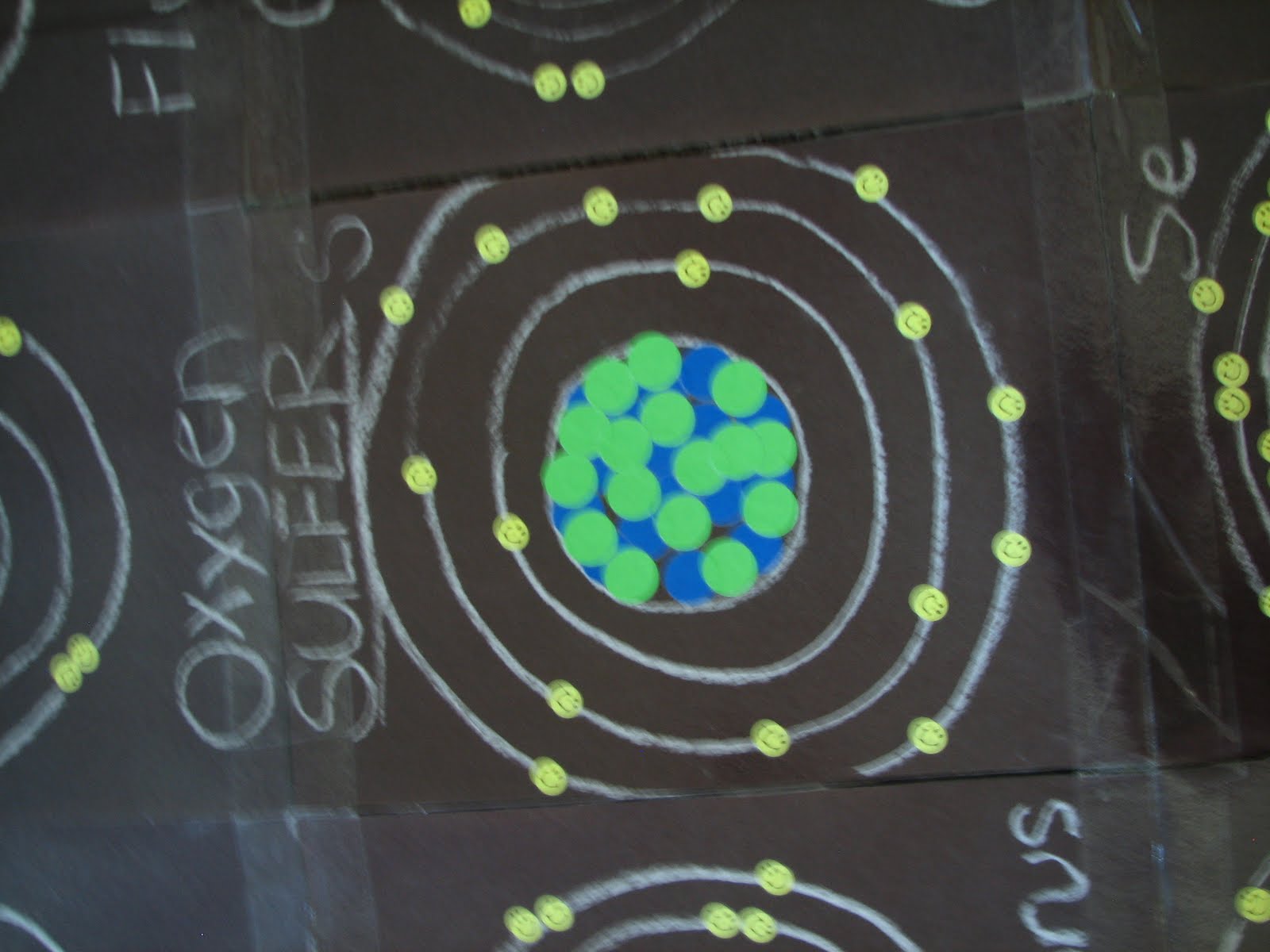 Science Matters: Periodic Table: Sticker Atoms