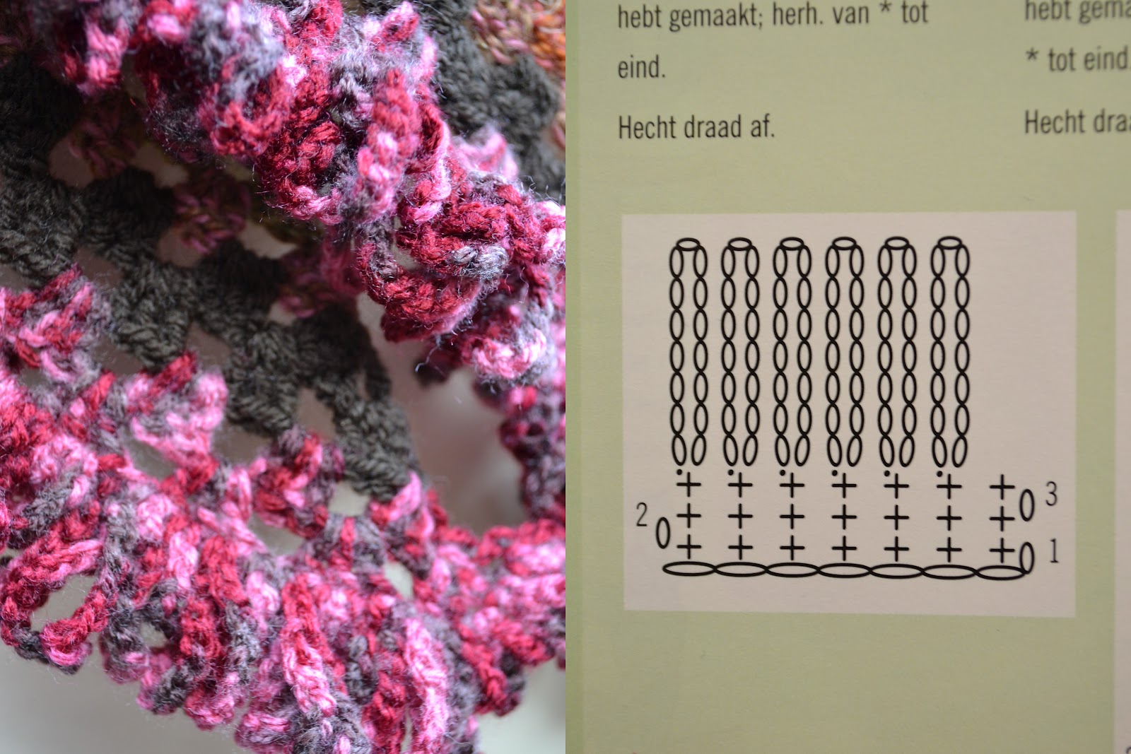 Roses' Homemade: Patroon randje