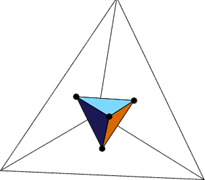 Inside Math Blog: POLYHEDRON