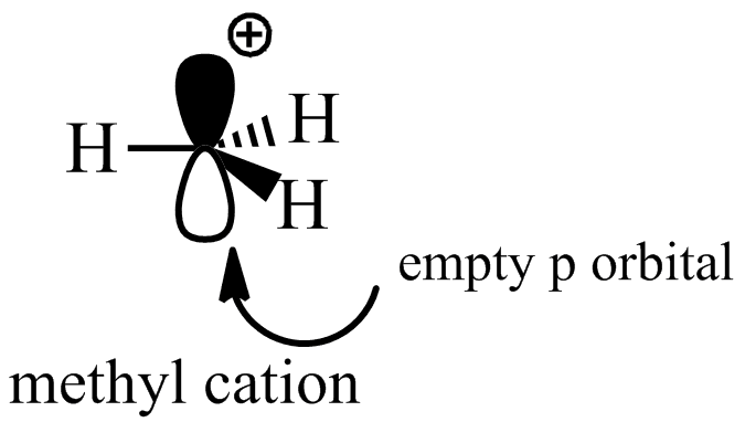 Chemistry Net: Organic Chemistry| Carbocations: Stability, Formation ...