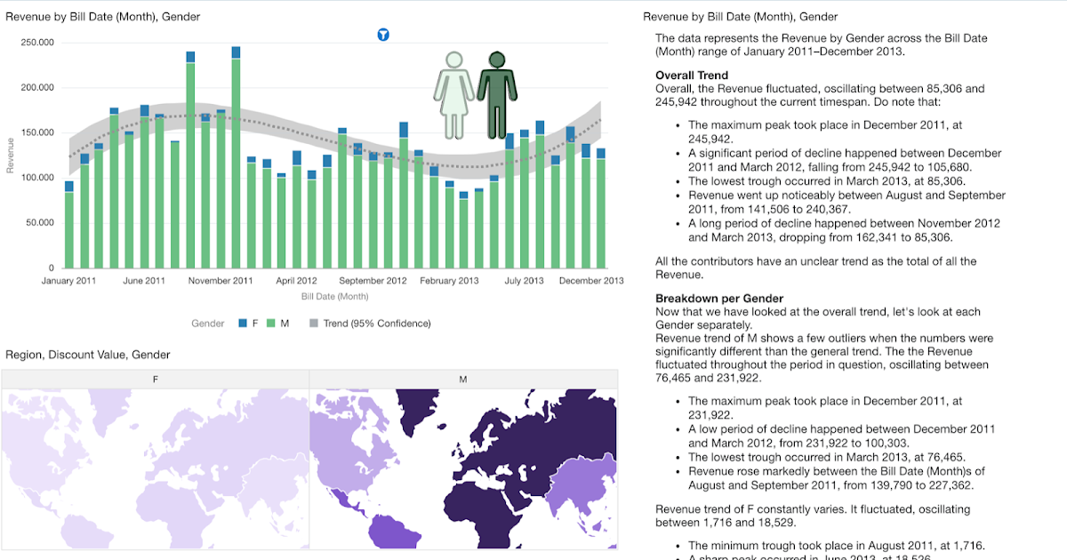 Custom Map Layers in Oracle Analytics: Never so easy!