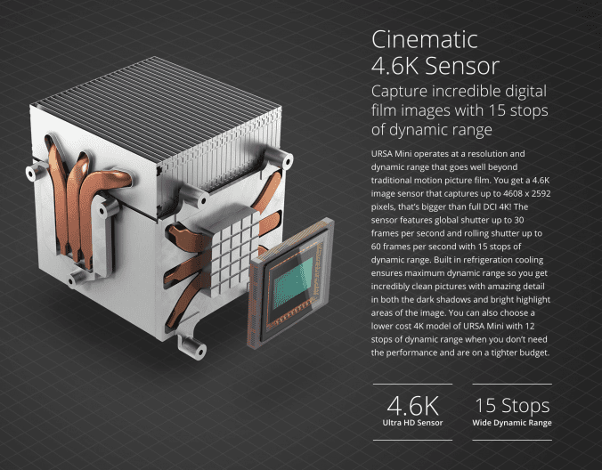 Image Sensors World: Blackmagic Super 35 Sensor Features 15 Stops DR ...