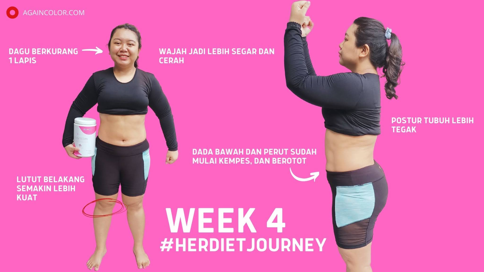 Review Program #HerDietJourney Bersama Herwell