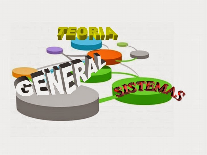 La Tgs Teoria General De Sistemas - vrogue.co La Tgs Teoria General De Sistemas - vrogue.co