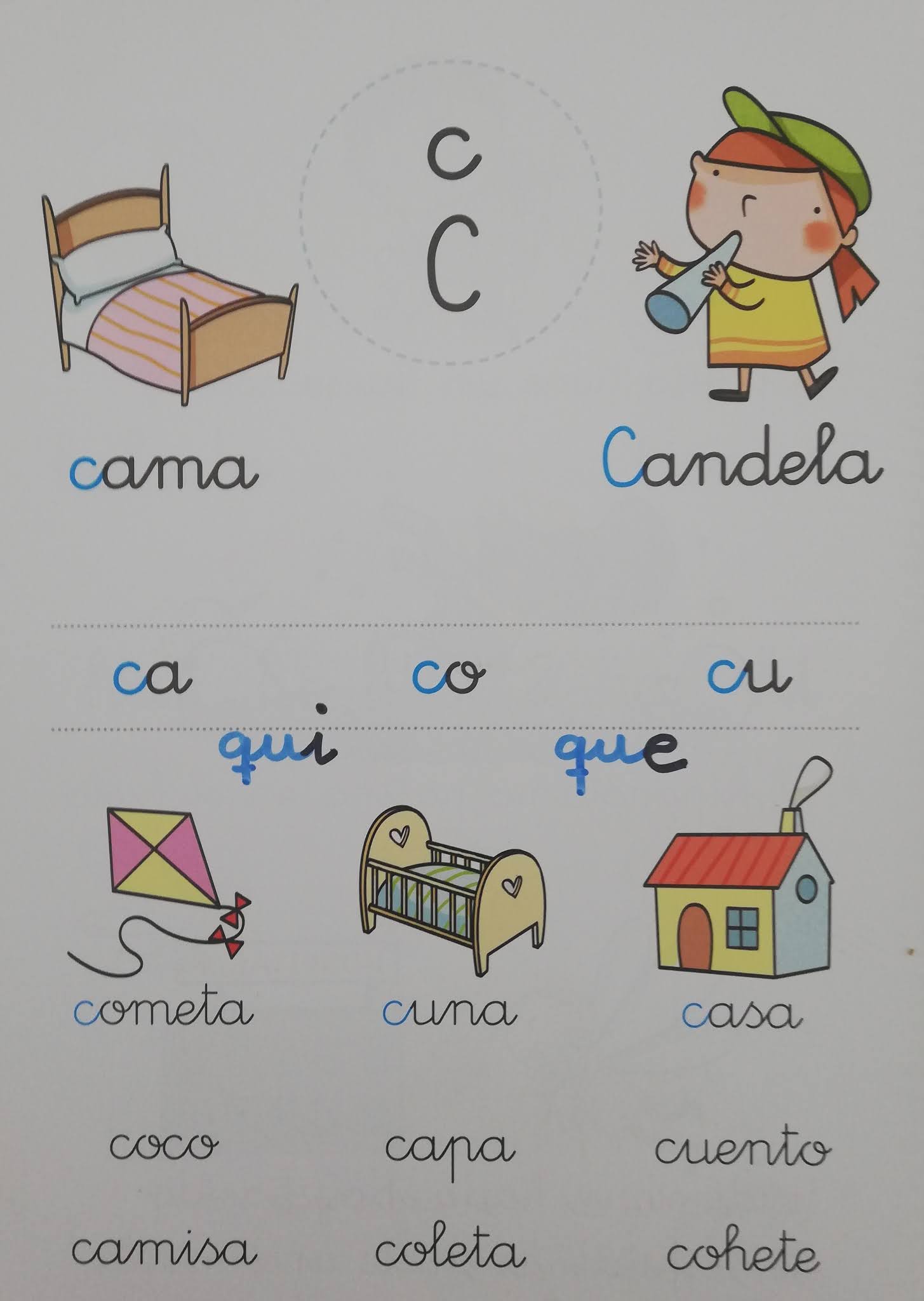 Alfapeques: Leemos con las letras c y q