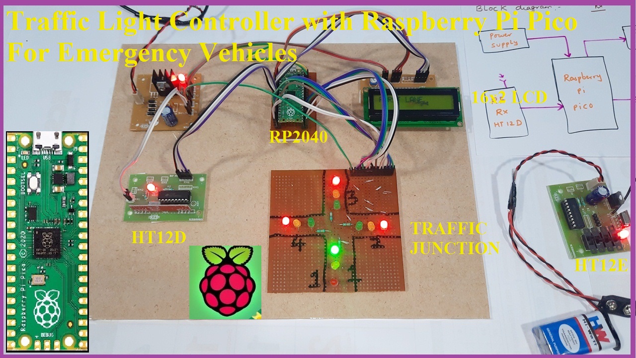 Svsembedded 9491535690 7842358459 Traffic Light Controller With Raspberry Pi Pico For