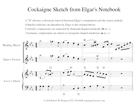 Elgar's Enigma Theme Unmasked: Decoding Elgar's Descending Sevenths ...