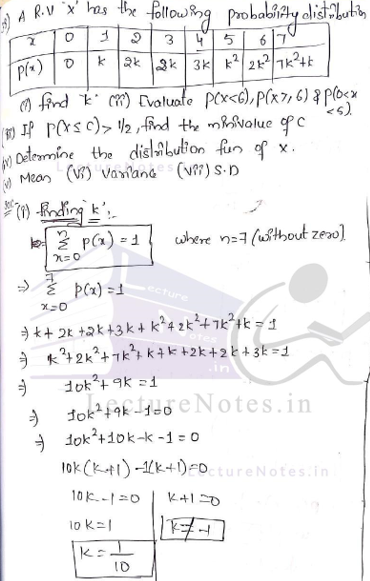 COMPUTER ORIENTED STATISTICAL METHOD
