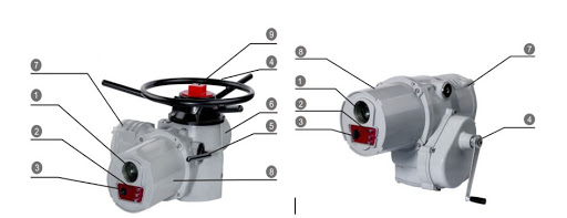 MOV Greatork Calibration