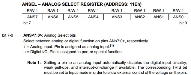 Electrons Vs Holes: "Hello World" with micro controllers (PIC16F690)
