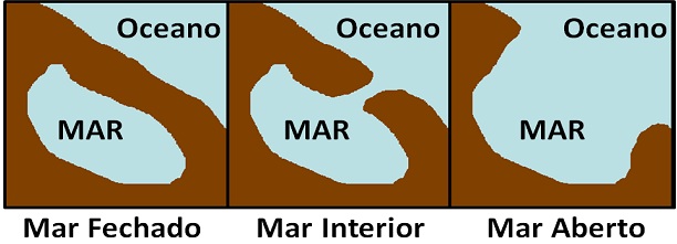 Geografalando : Aula HIDROGRAFIA= Águas oceânicas e geleiras