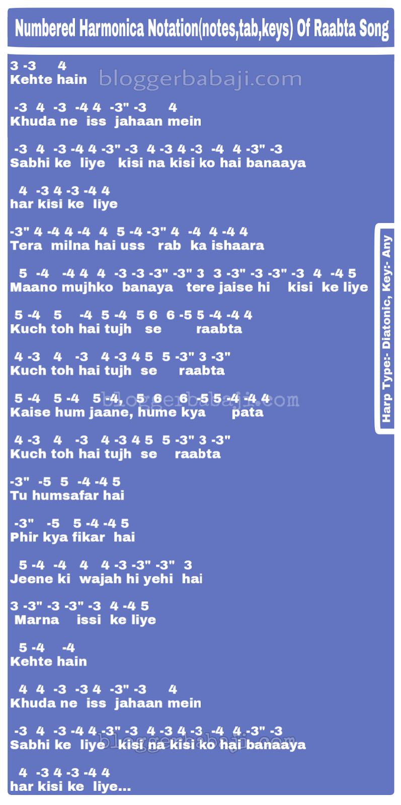 Numbered Harmonica Notation(notes,tab,keys) Of Raabta Song