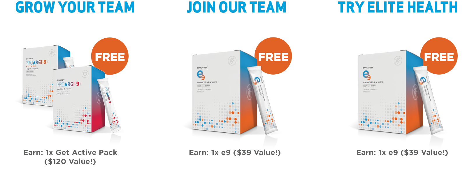 Active Action Promotion - Synergy WorldWide Blog - United States