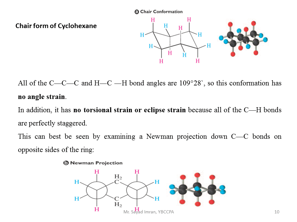 Sayad Imran`s Pharmaceutical Organic Chemistry: Conformational analysis ...