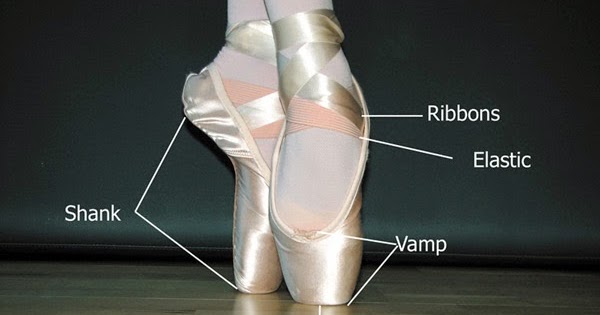 The Dance Blog: Key Things to Make Pointe Work More Comfortable | For ...