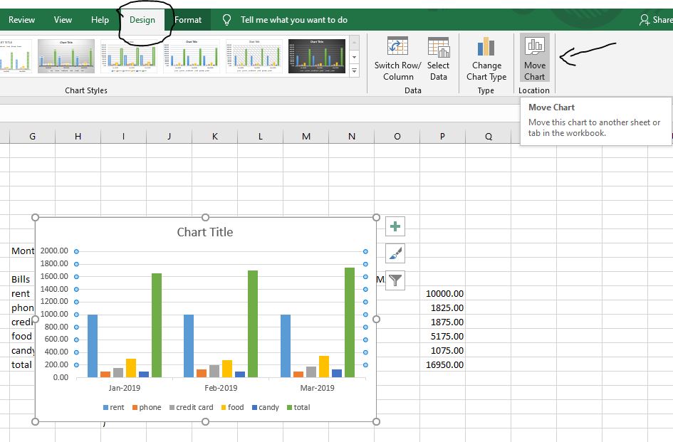 Ms Excel - Charts