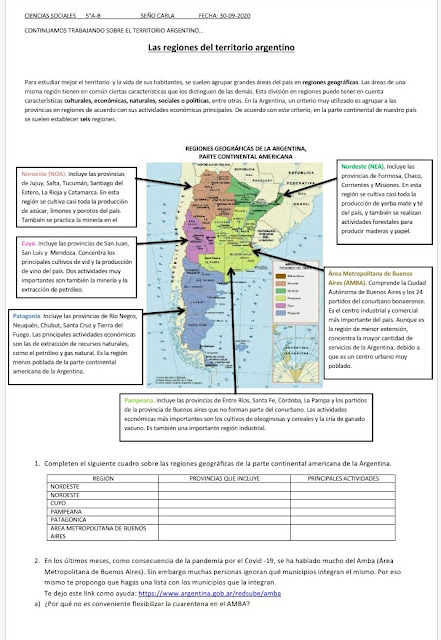 ESCUELA N° 78 "ATAHUALPA YUPANQUI" : Las regiones del territorio ...