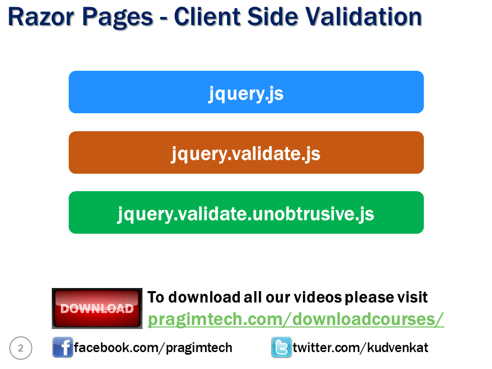 Sql Server Net And C Video Tutorial Aspnet Core Razor Pages Client Side Validation Slides
