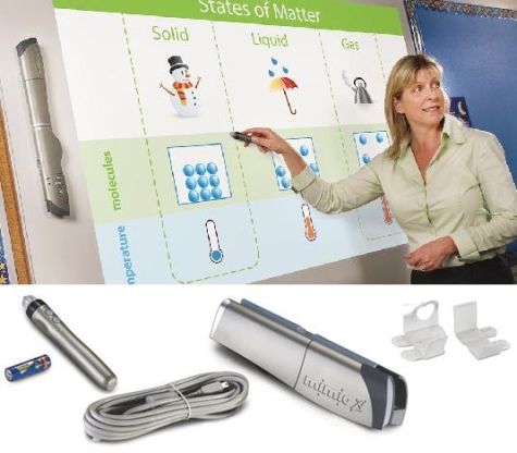 techology Tools: How to install the mimio device