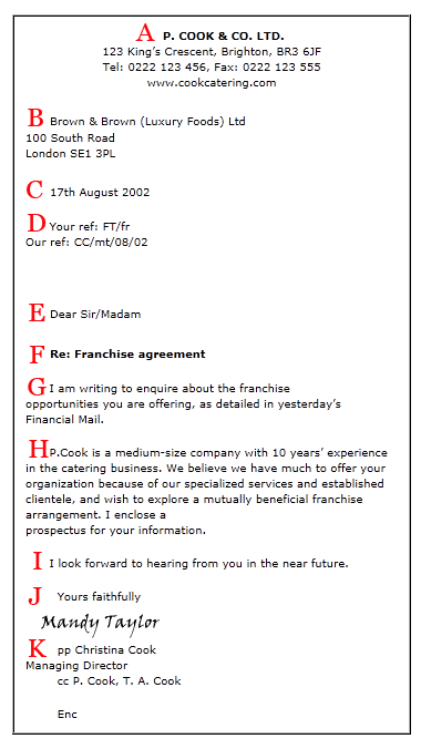Business Letter Format With Re - Birthday Letter