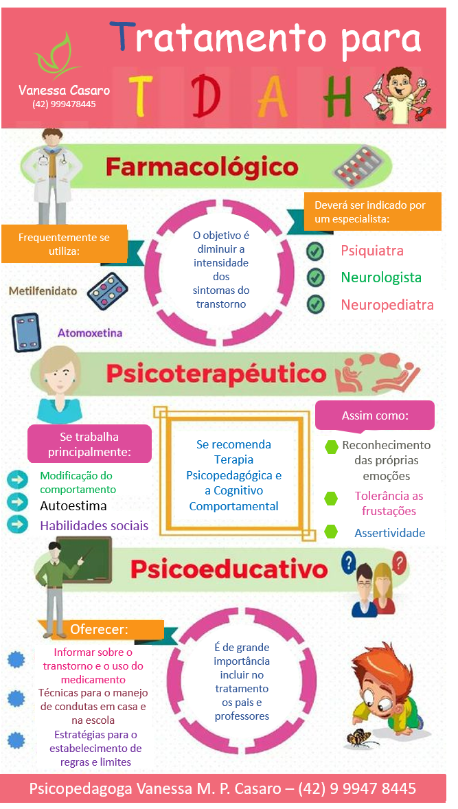 Tratamento para TDAH