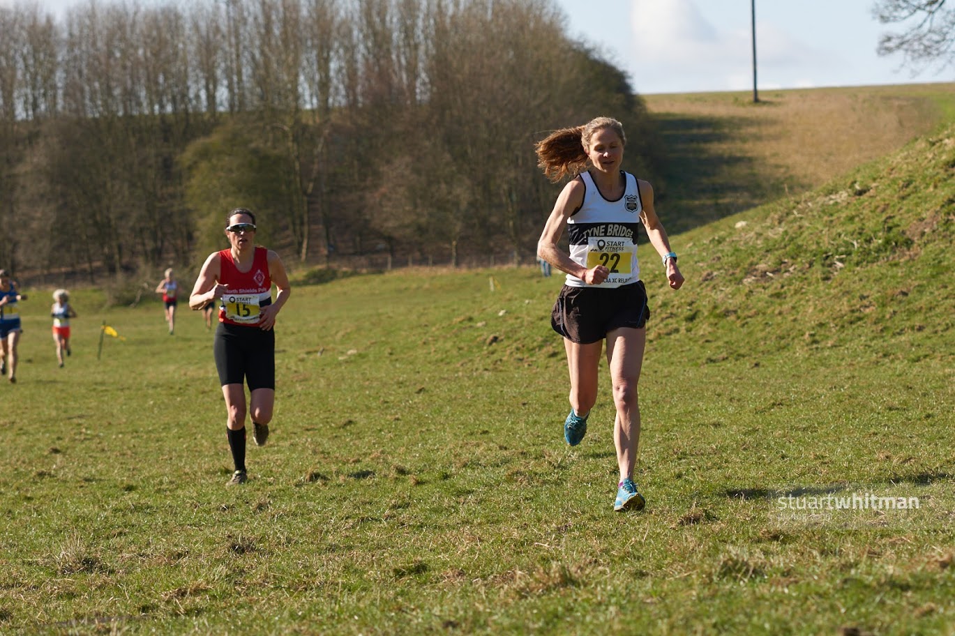 Start Fitness North Eastern Harrier League: NECAA Cross Country Relays ...